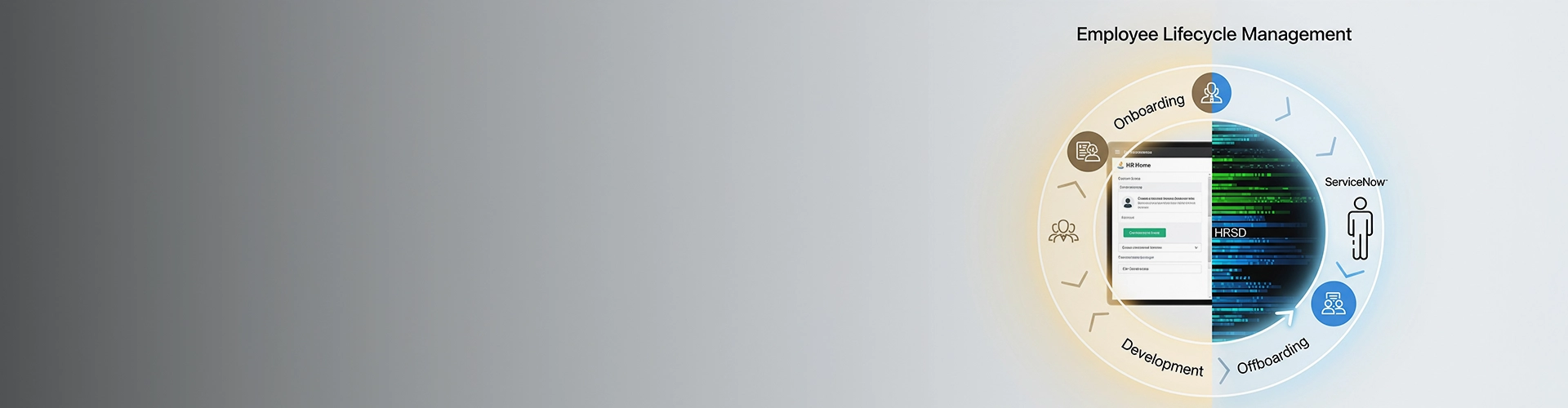 HR Home and ServiceNow HRSD Integration for Employee Lifecycle ...